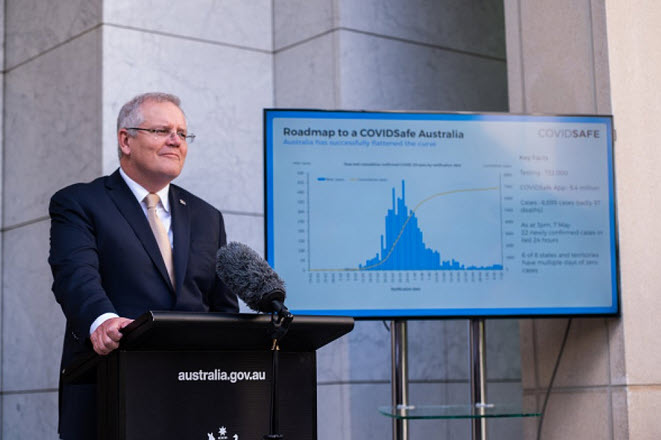 Australia aims to reopen economy by July via phased easing of curbs